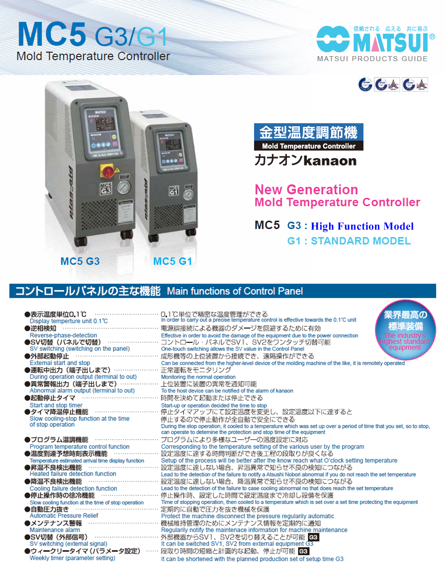 Matsui Chiller at Wilford Shaw blog