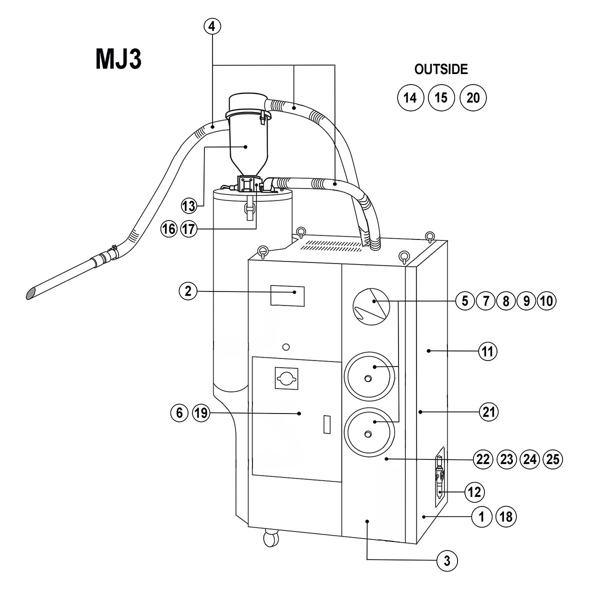 คู่มือการแก้ปัญหาเครื่องจักร MJ3 - บริษัท มัตซุย เอเซีย จำกัด